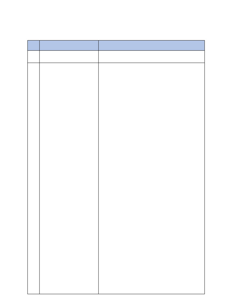 LK 3 Elok Nada | PDF