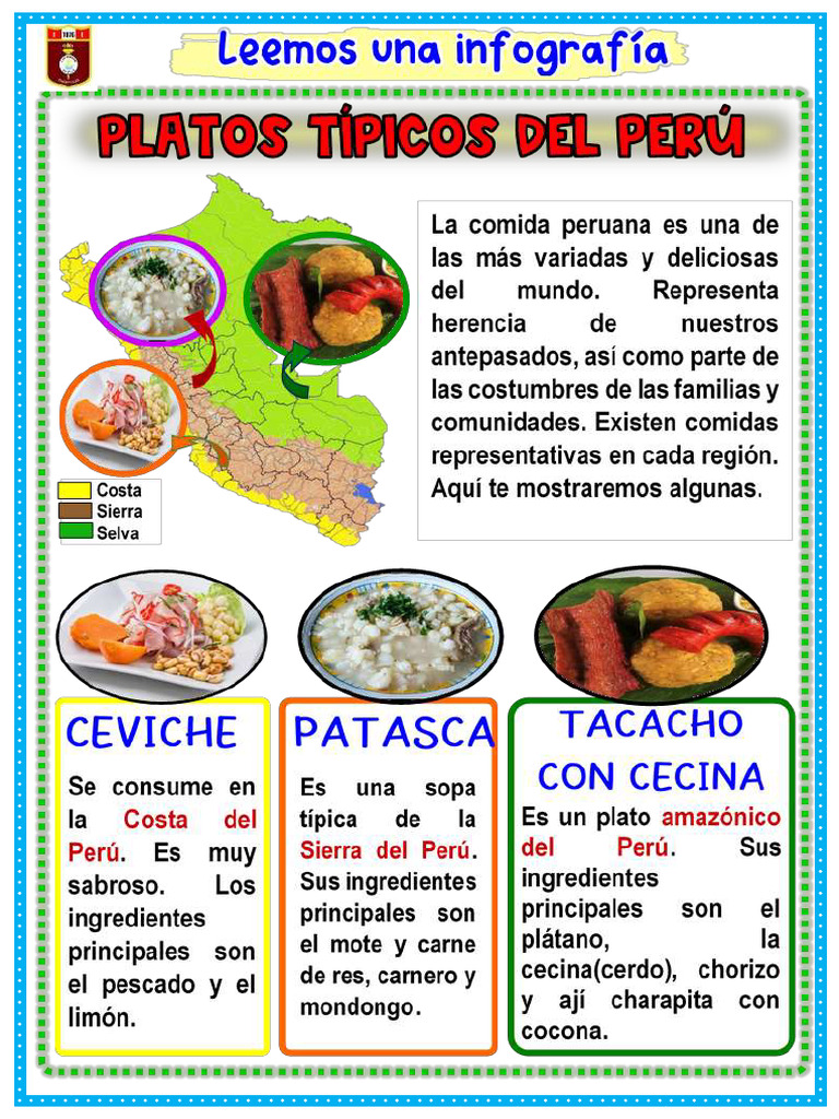 COMUNICACION FICHA - Leemos Los Platos Típicos Del Perú ...