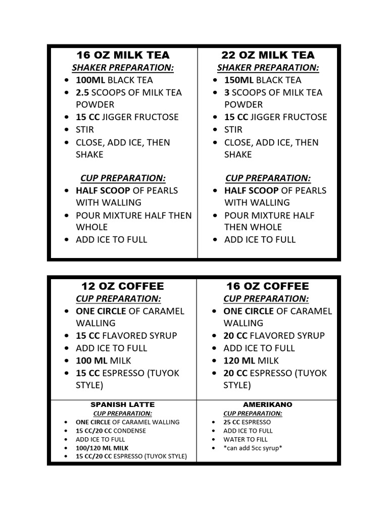 Sugar Cheat Code | PDF