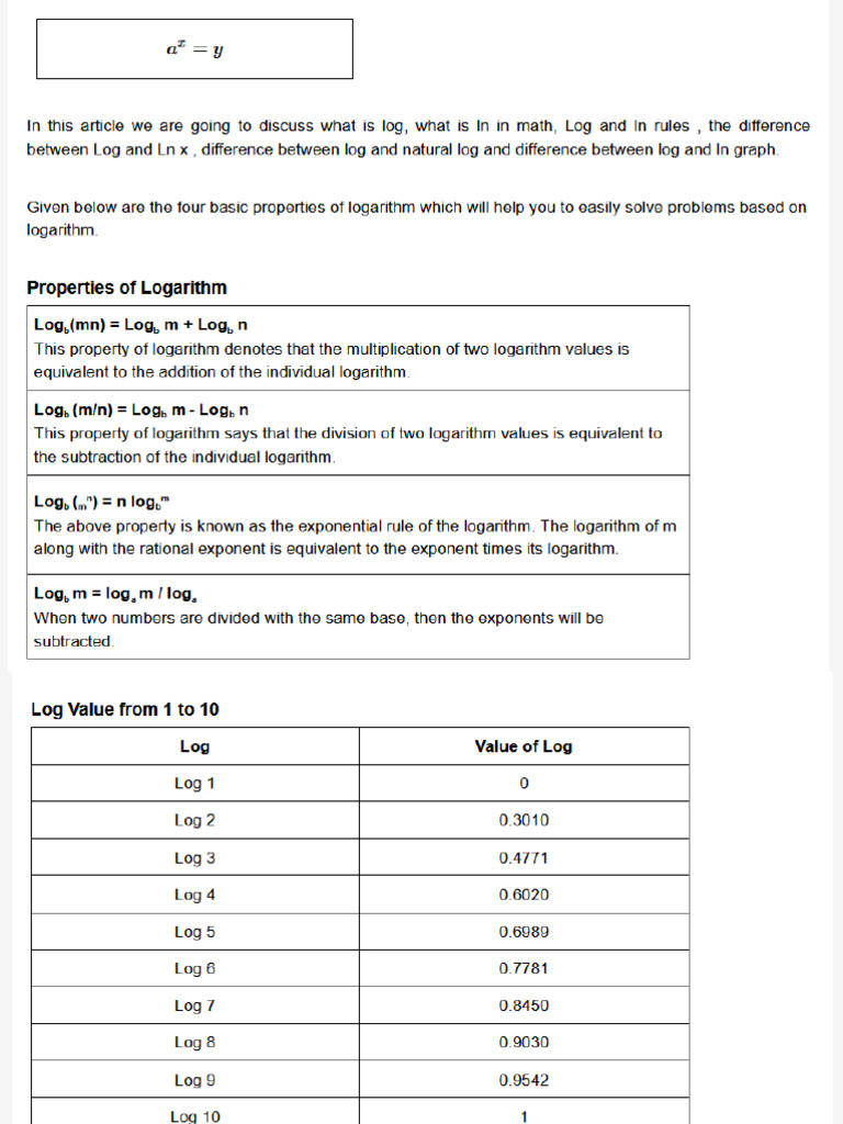 Some Log Concepts | PDF