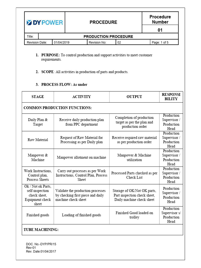 01.production Procedure | PDF
