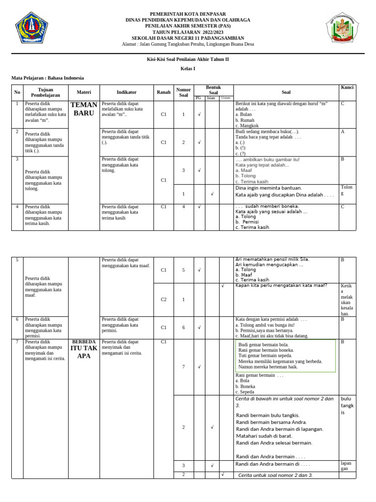 Kisi-Kisi Bahasa Indonesia | PDF