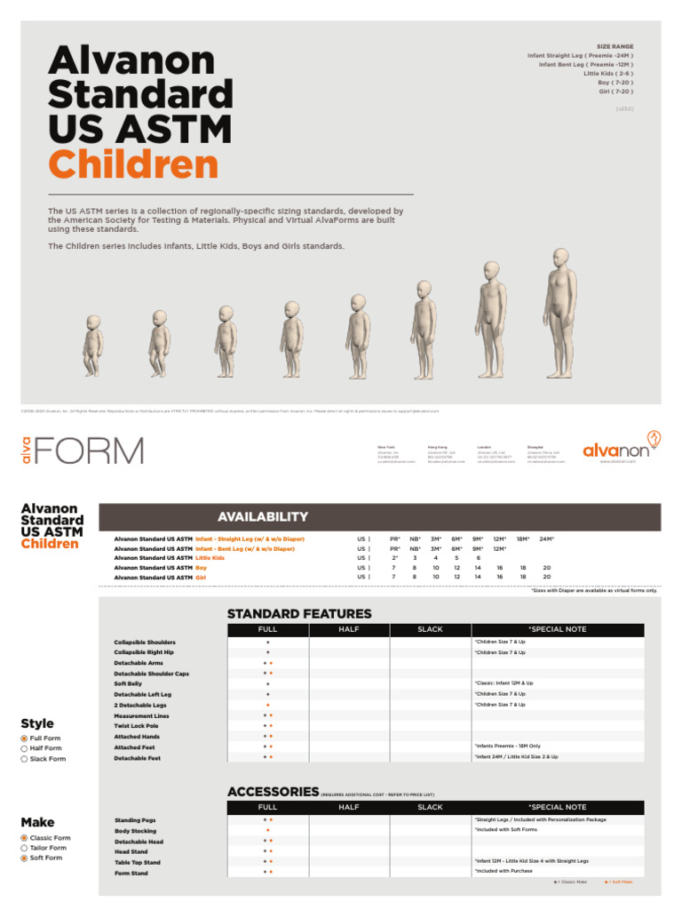 US ASTM Children | PDF