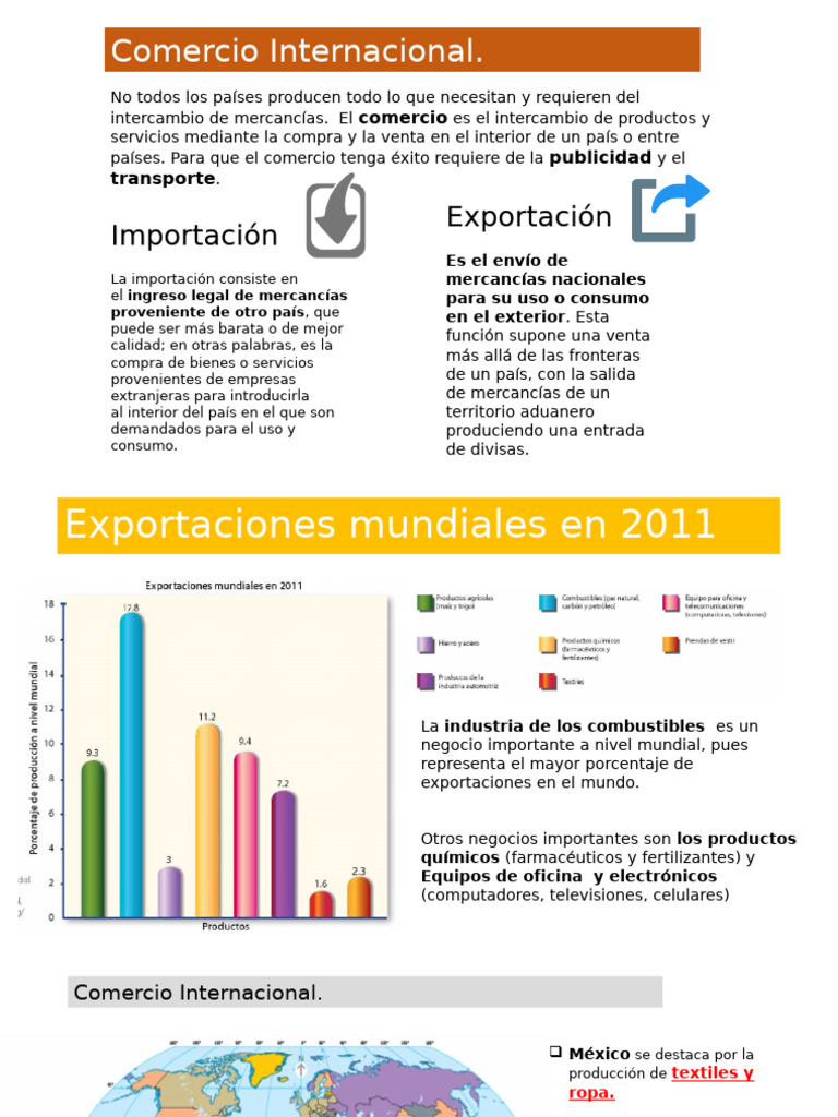 Comercio Internacional | PDF | Comercio | Negocios