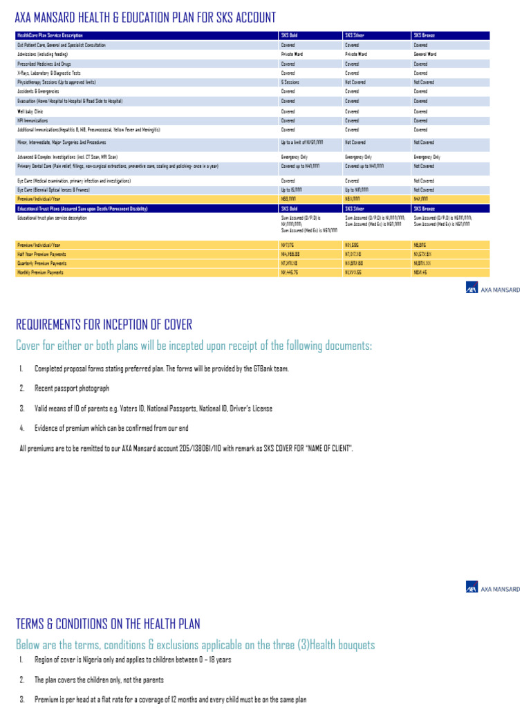 SKS-Insurance Plan | PDF