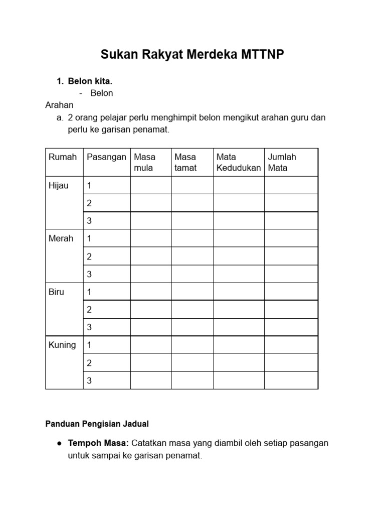Sukan Rakyat Merdeka | PDF