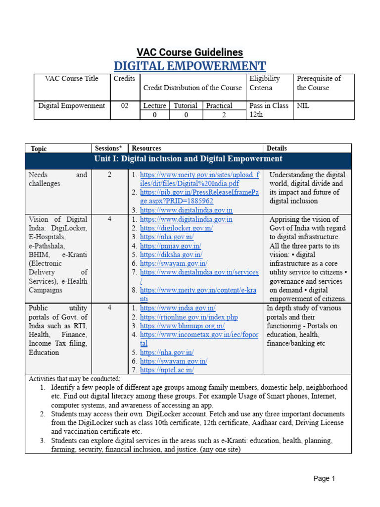 Final-2024-VAC Guidelines Digital Empowerment | PDF