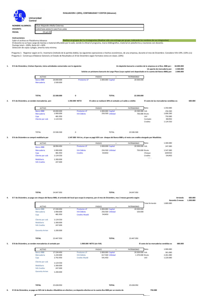 Eval 1 Conta y Costos Adv - César Mella Cisternas | PDF | Estado de resultados | Bancos