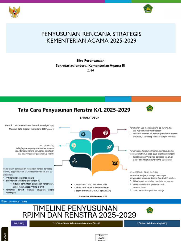 Materi Penyusunan Renstra 2025-2029 | PDF