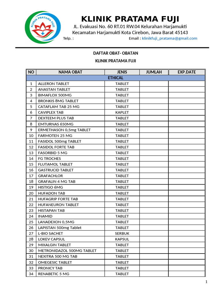 20. daftar Obat-obatan | PDF