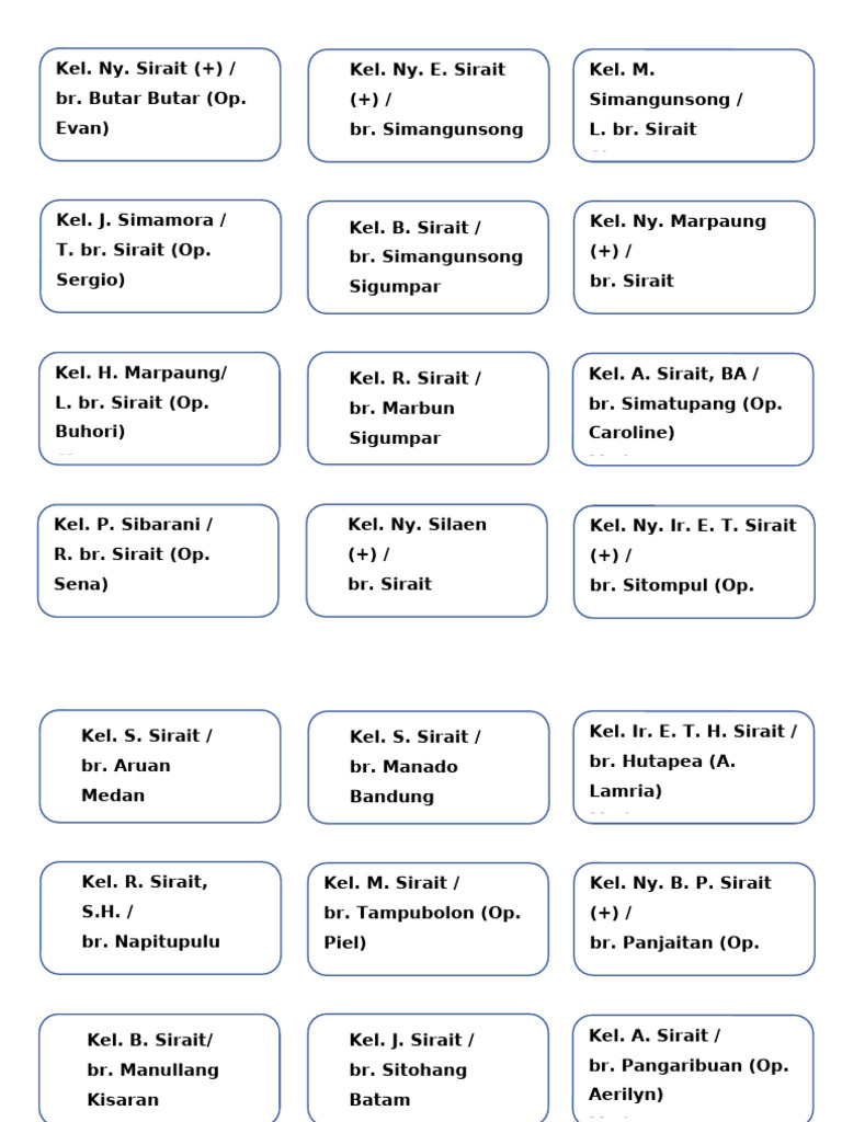 Format Sticker Undangan Adat | PDF