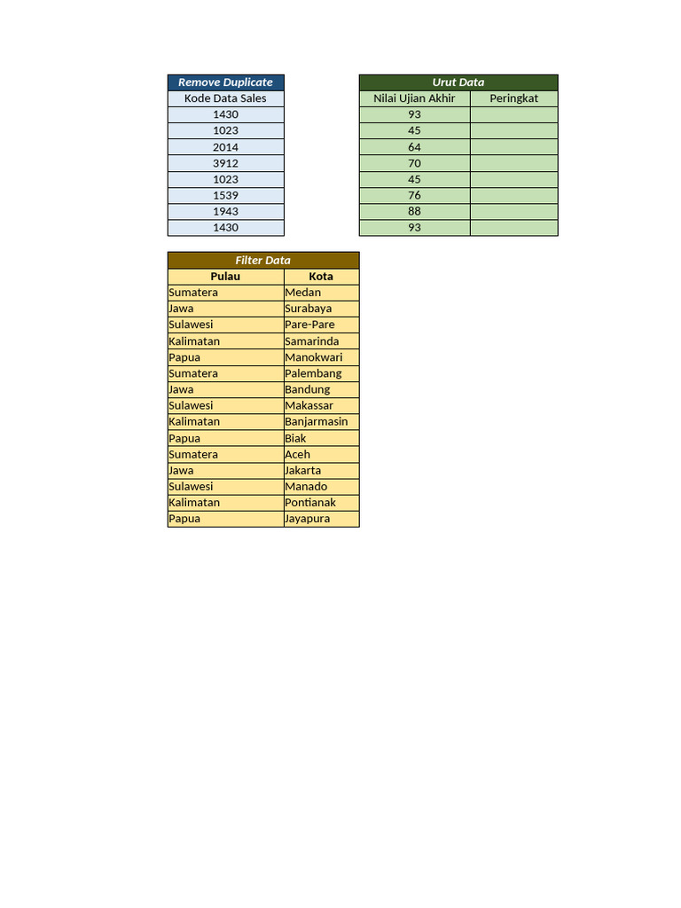 Modul 05 Remove Duplicate And Sort And Filter Pdf 6975