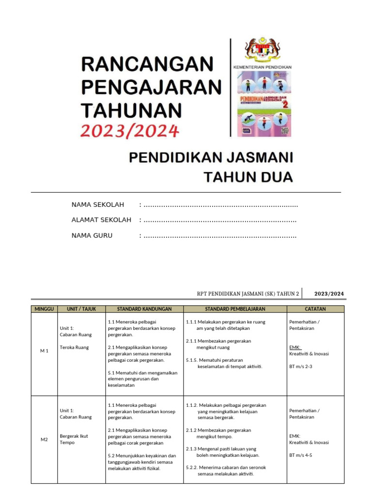 RPT PJ THN 2 2023-2024 by Rozayus Academy | PDF