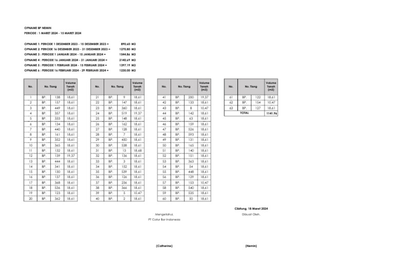 20240318-Opname_Nemin | PDF