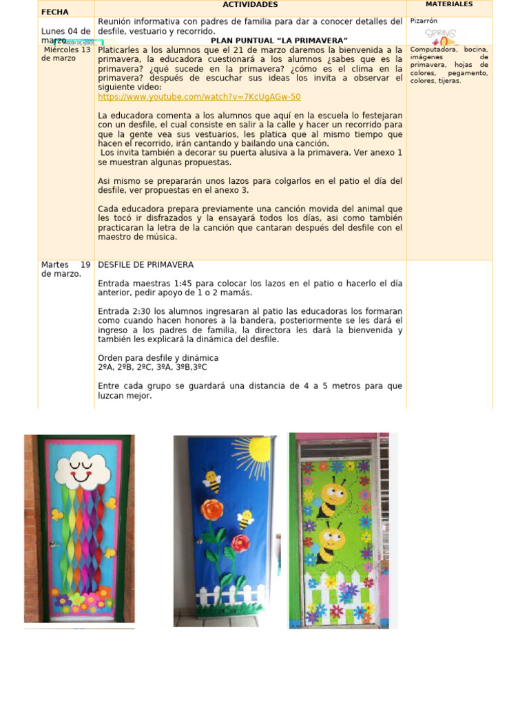 Plan Primavera | PDF