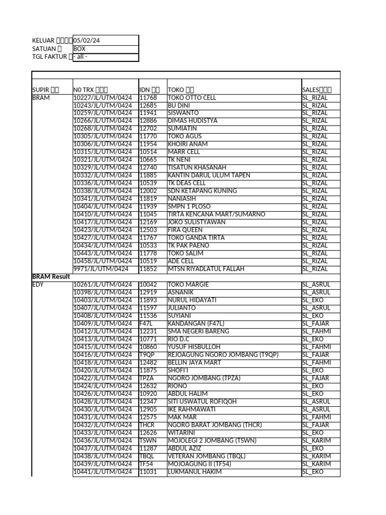 Sj 02 Pdf