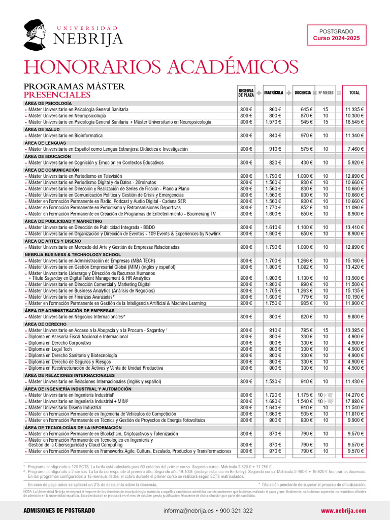 Precios Postgrado 2024-25 | PDF