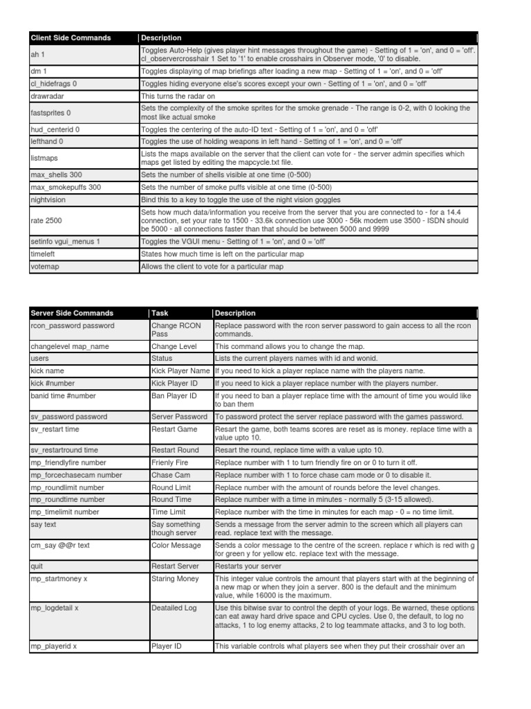 Client Side Commands | PDF | Texture Mapping | Port (Computer Networking)
