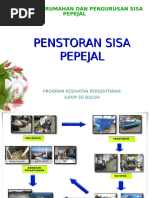 Scheduled Waste Storage Signage | PDF