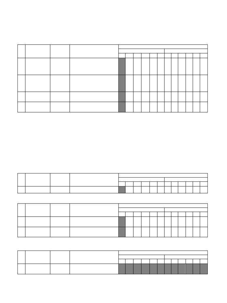 Proker Kurikulum | PDF