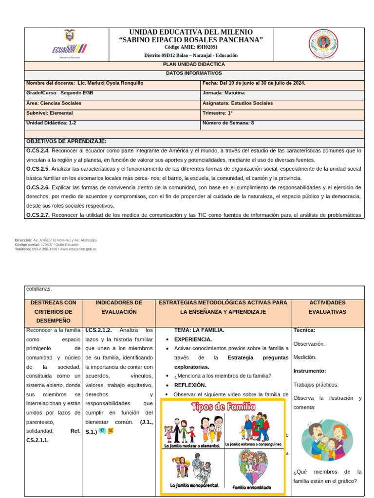1T Estudios Sociales 2do EGB | PDF