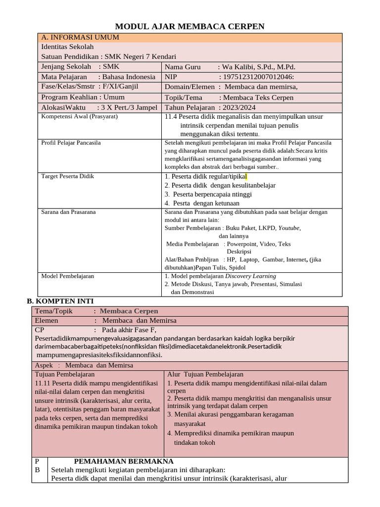 Modul Ajar Membaca Cerpen Xi SMT Ganjil | PDF | Career & Growth ...