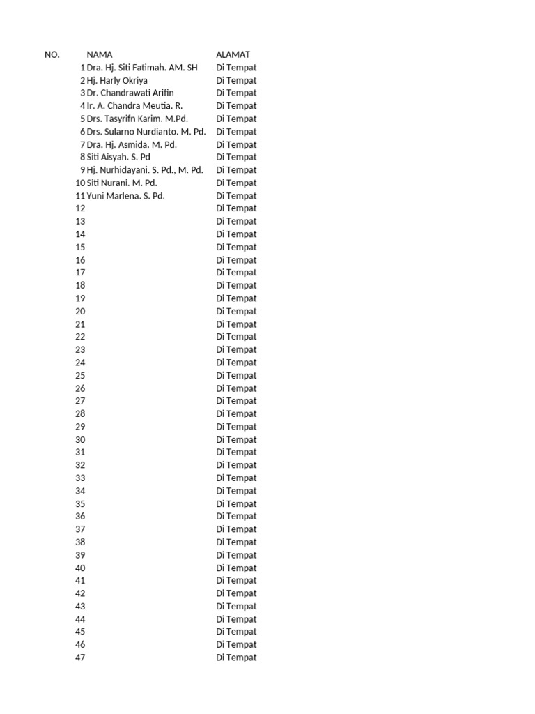 Nama Undangan | PDF