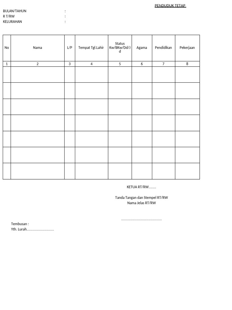 Format Lapduk RT RW | PDF