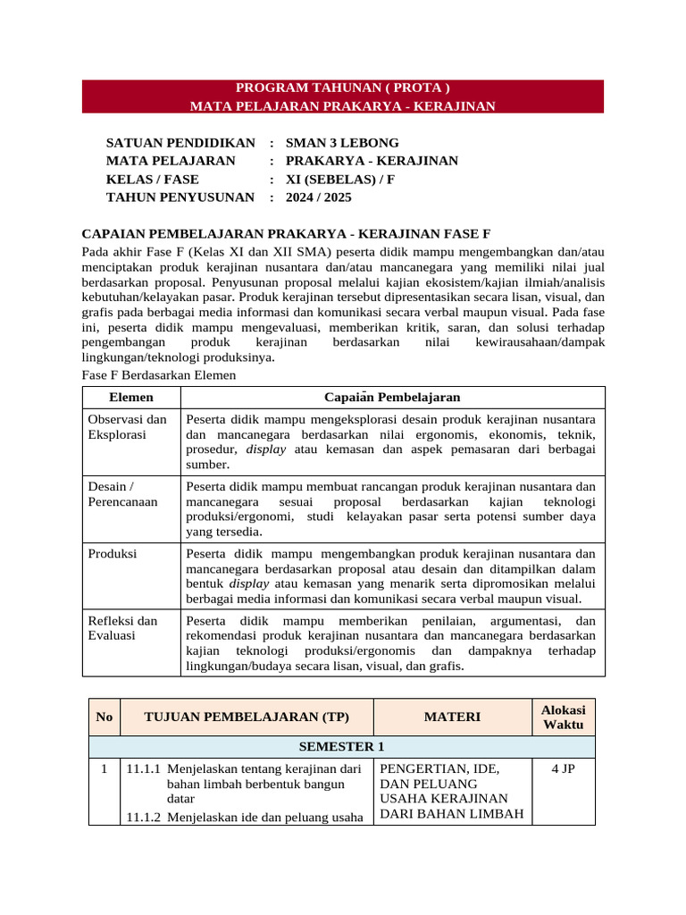 PROTA - Prakarya - Kerajinan 11 | PDF