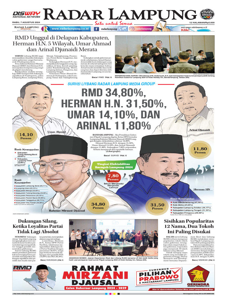 Radar Lampung, 7 Agustus 2024 | PDF