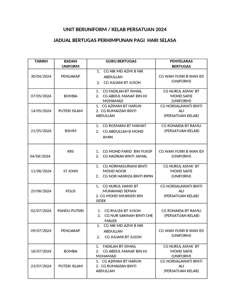 Jadual Bertugas Minggu Perhimpunan Hari Selasa 2024 | PDF
