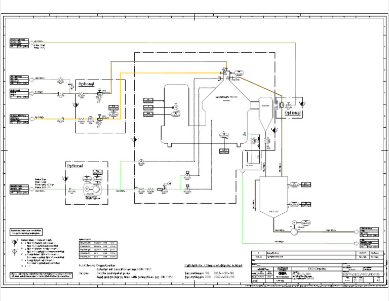 P&ID GEA | PDF