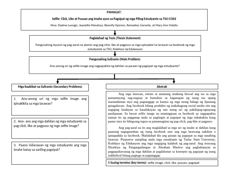 Fil 109 Matrix Unang Pangkat | PDF