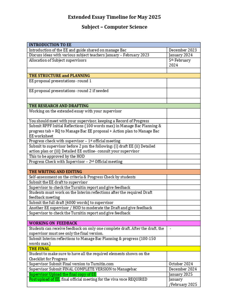 Comp SC Extended Essay Timeline For May 2025 1 - 1 | PDF