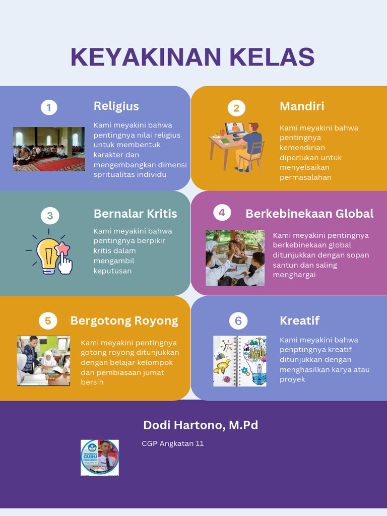 Poster Keyakinan Kelas | PDF