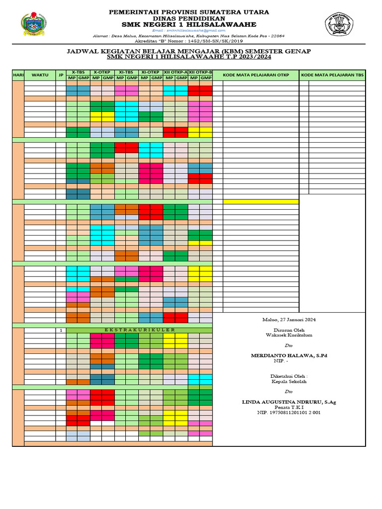 ROSTER KBM 2023_2024 SEMESTER GENAP | PDF