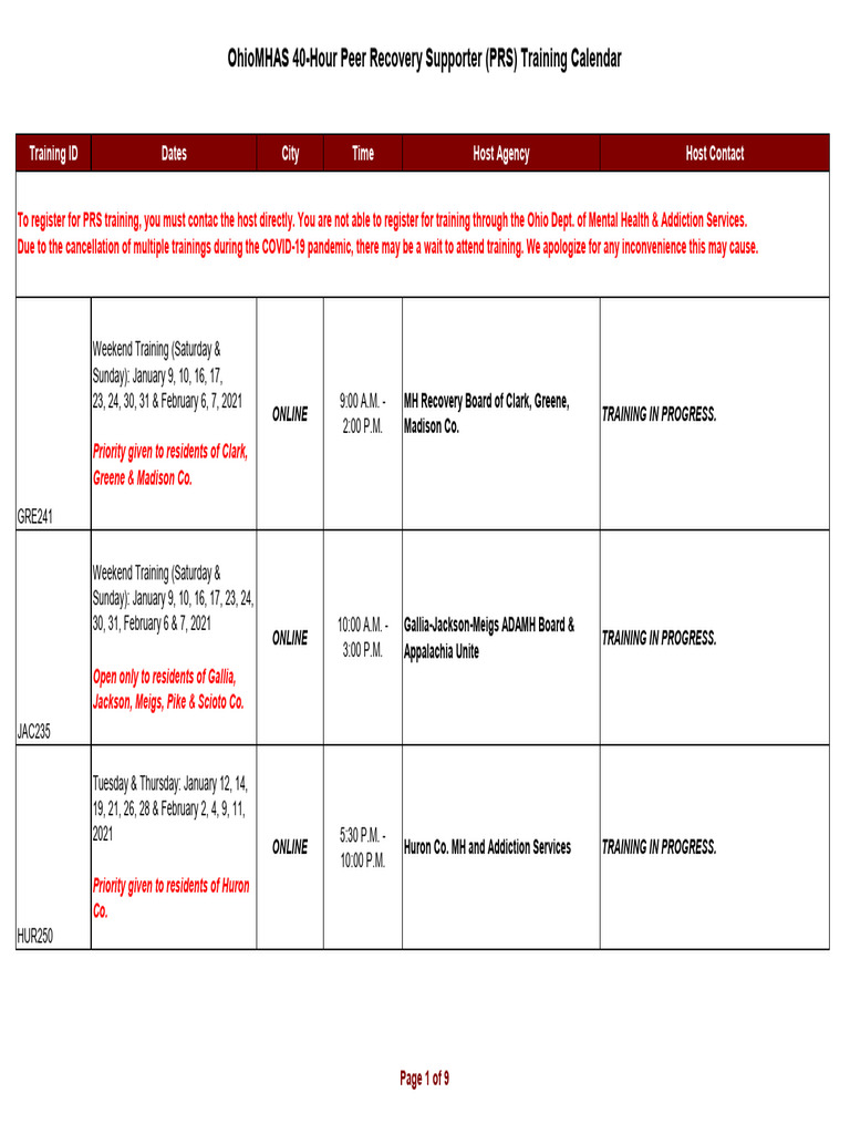 PRS Training Calendar 02012021 | PDF