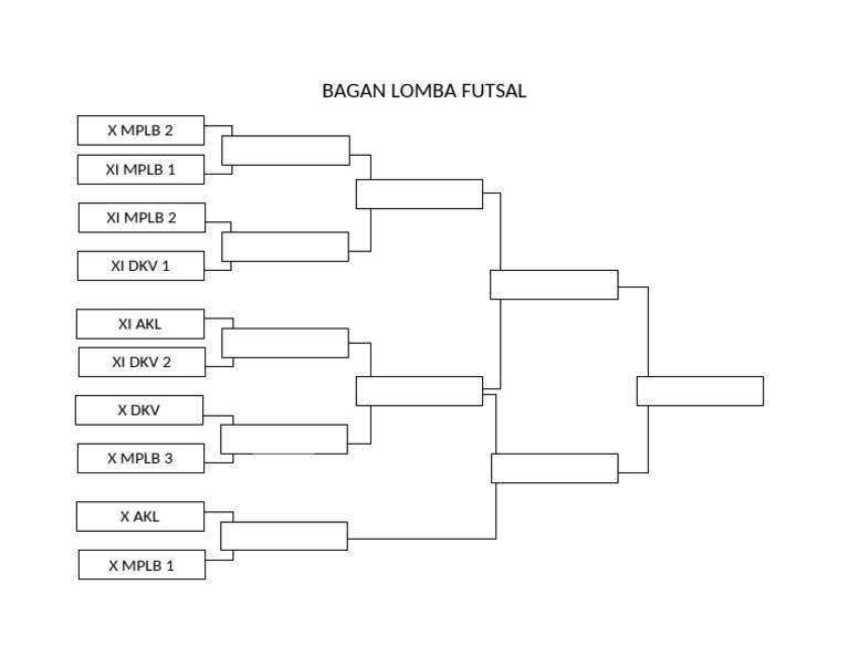 Bagan Lomba Futsal | PDF