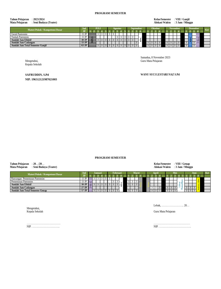 Program Semester Teater | PDF