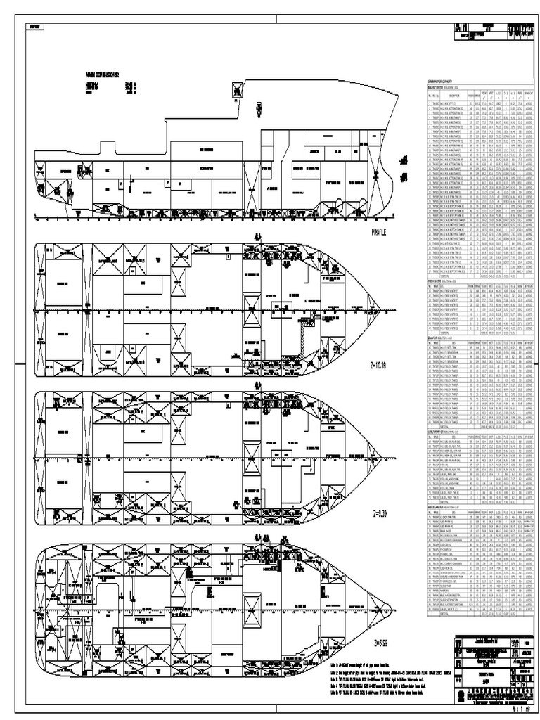 JH680-050-08 Capacity Plan | PDF