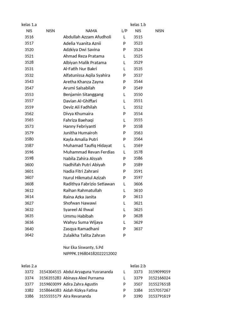 absen siswa 2024 - 2025 | PDF