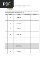 Rekod Penghantaran RPH 2025 | PDF