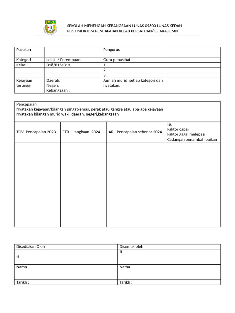 Post Mortem Sukan 2024 | PDF