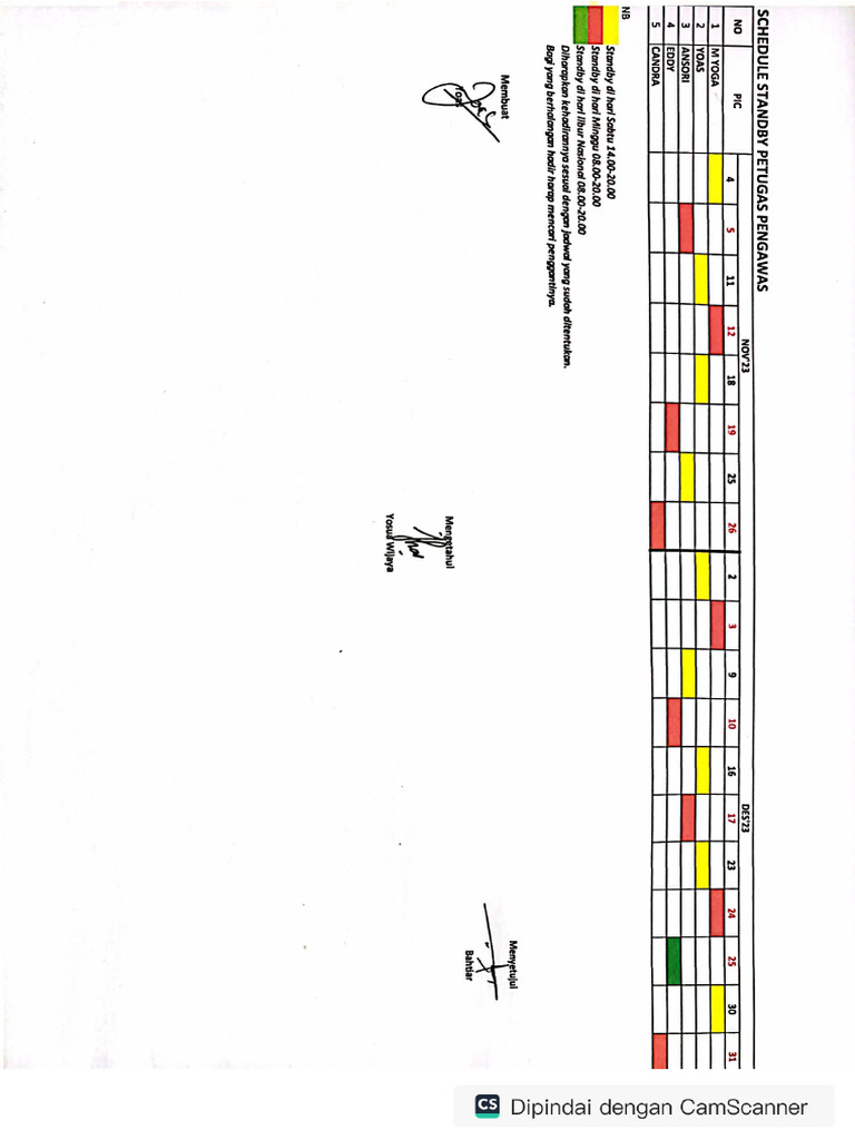 Schedule Standby Petugas Pengawas | PDF