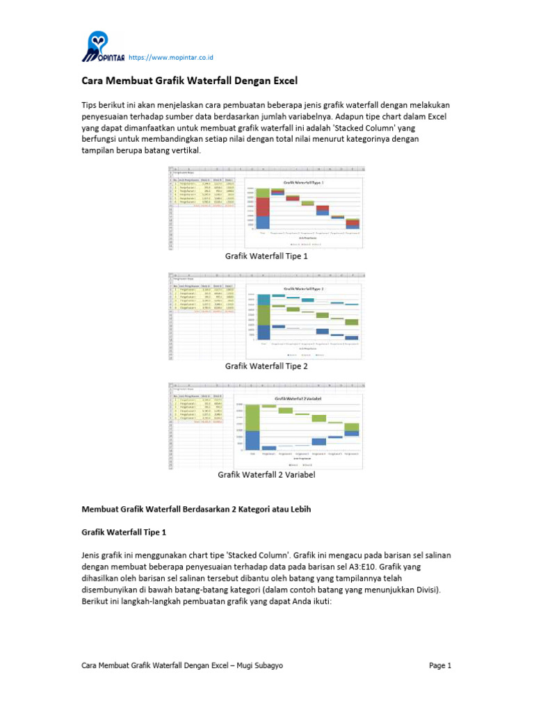 Membuat Grafik Waterfall Dengan Excel | PDF