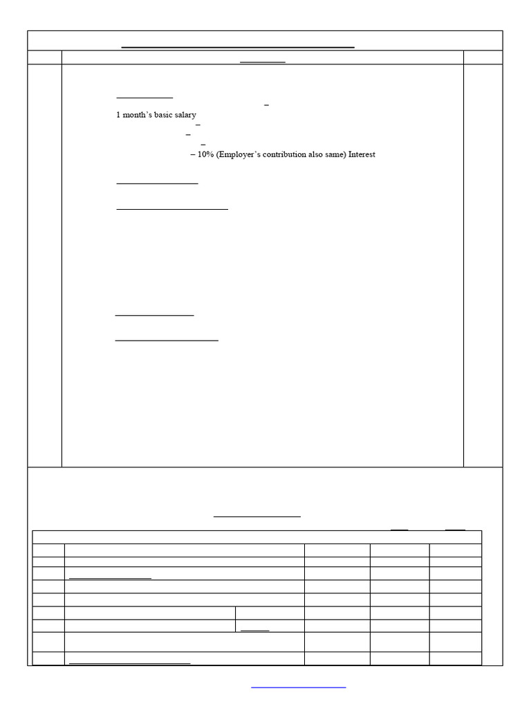 2b Tax Computation of Individuals | PDF | Capital Gain | Taxes