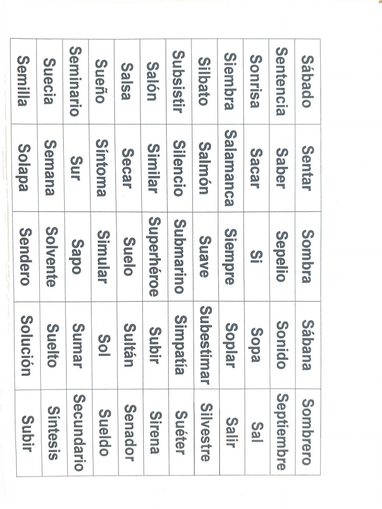 Palabras Con S | PDF