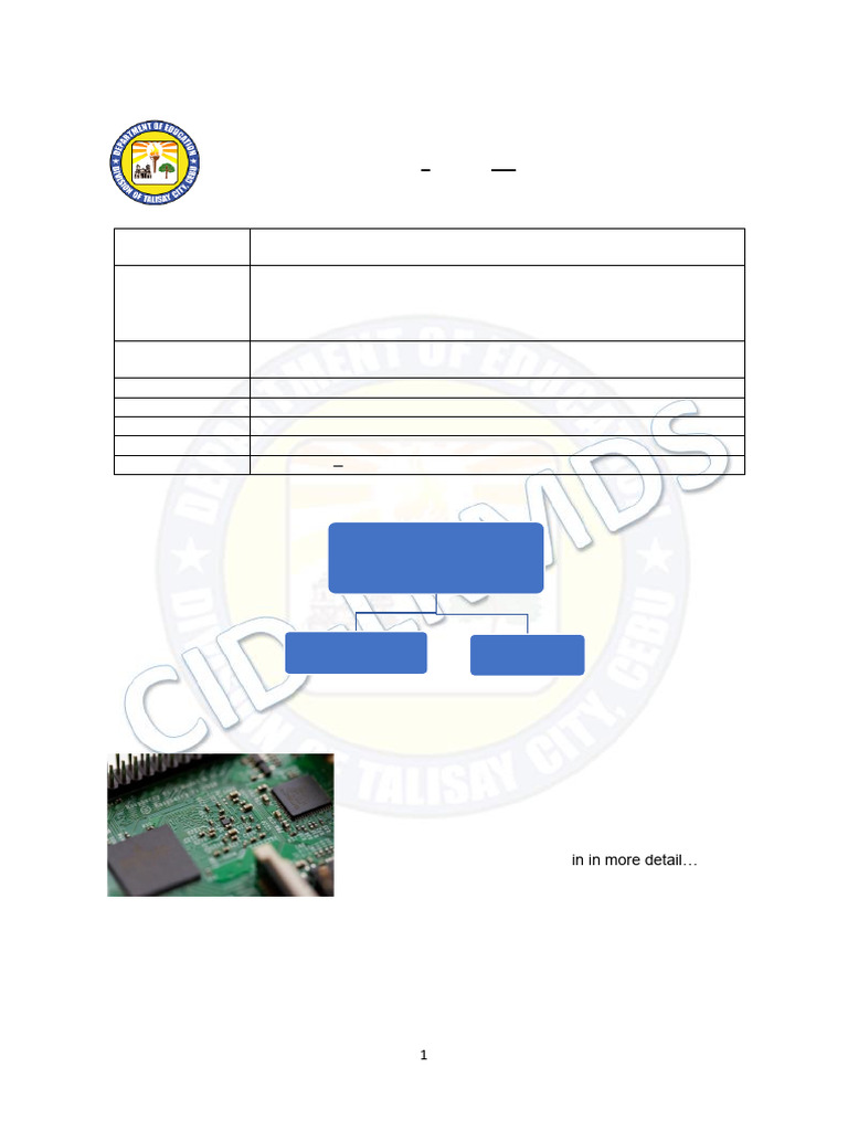 CSS11 Q3 Wk5-6 CANTONES | PDF