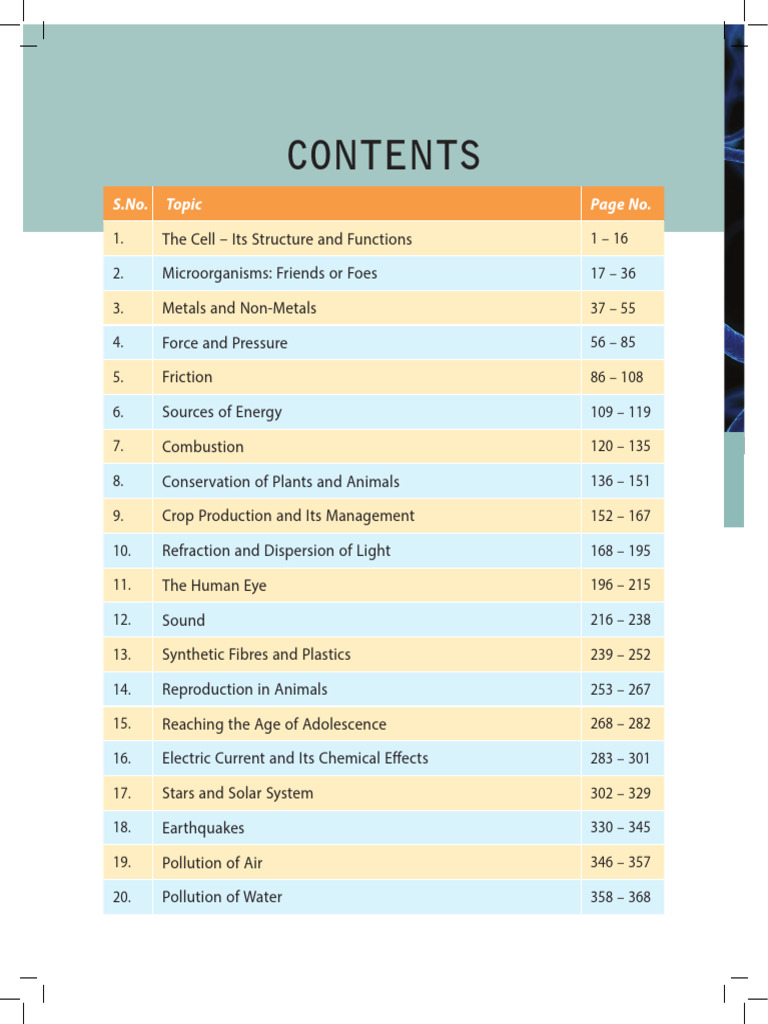 The Living World Class VIII Final 2023 | PDF