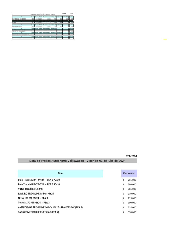 Lista de Precios Suscripciones Julio VENDEDORES 01-07-2024 | PDF
